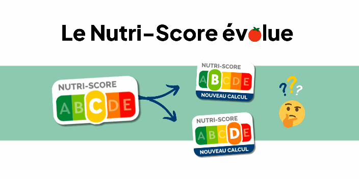 Tout savoir sur le nouveau calcul du Nutri-Score ! | Open Food Facts - Connect